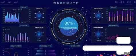 5398 大屏可视化模板，vue＋echarts 源码海洋网