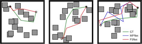 3d Path Planning Models Code And Papers Catalyzex