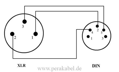 Midi Adapterkabel Din Stecker Auf Xlr Buchse