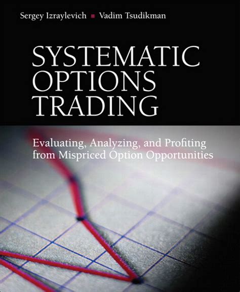 Systematic Options Trading Evaluating Analyzing And Profiting From
