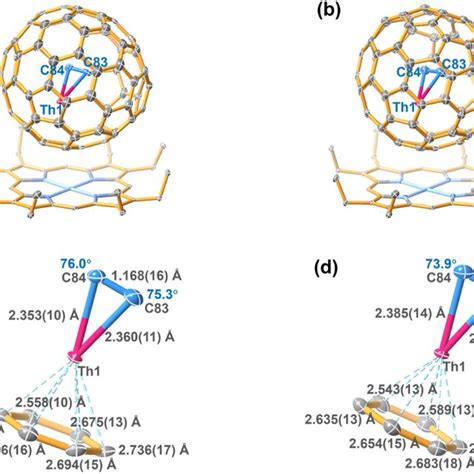 Positive Ion Mode Maldi Tof Mass Spectra Of Purified A Thc2cs6c82