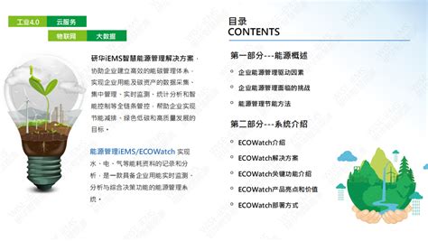 产品资料研华iemsecowatch能源管理