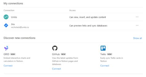 How To Use A Notion Github Integration And Sync In Minutes