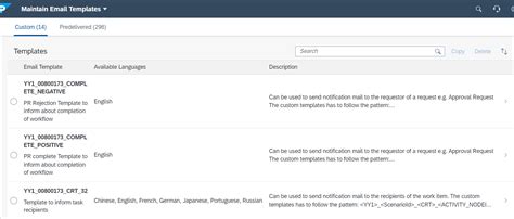 How To Modify Sap S4 Hana Email Template