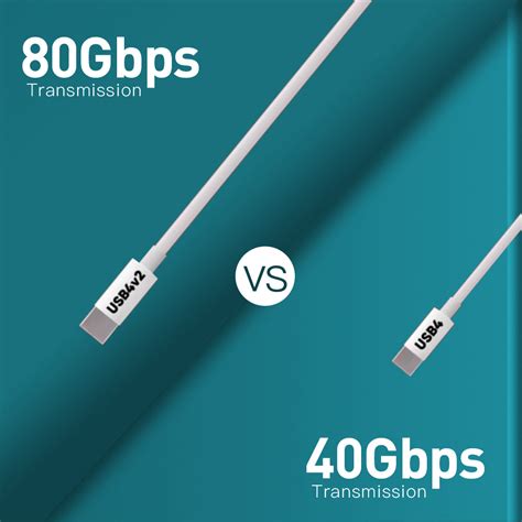 A Picture To Understand The Difference Between Usb4 Usb4 V20 And Thu