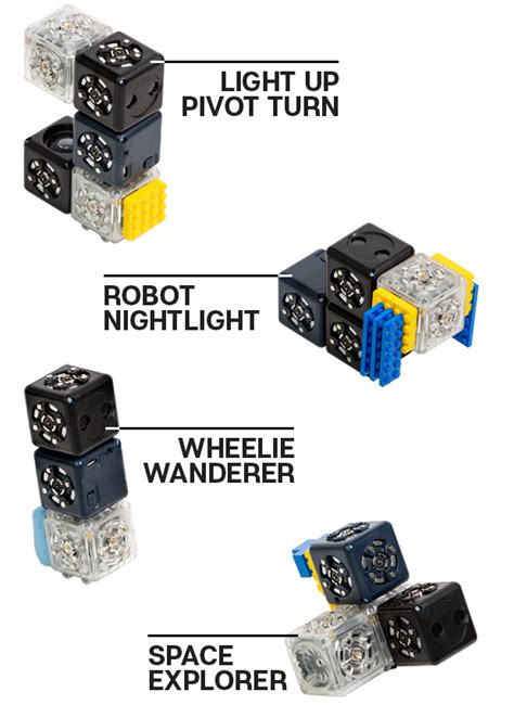 Our Review Of Modular Robotics Cubelets Discovery Set The Geek Church