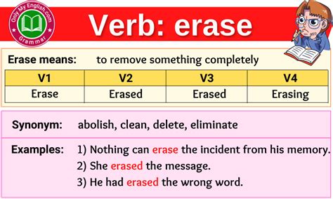 Remove Verb Forms Past Tense Past Participle And V1v2v3