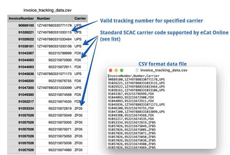 Setting Up Eol Portal Shipment Tracking Knowledge Base Supercat