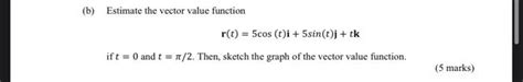 Solved B Estimate The Vector Value Function