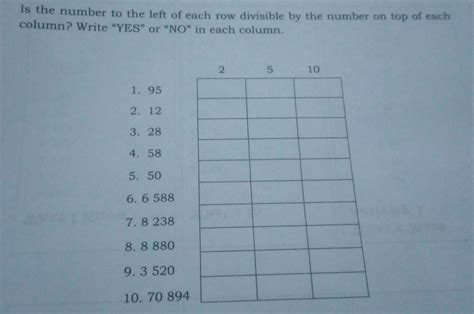Solved Is The Number To The Left Of Each Row Divisible By The Number