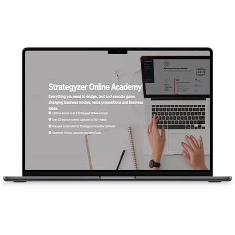 Strategyzer Strategyzer Online Academy Eracourses