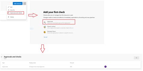 How To Schedule Stage Deployments In Azure Devops Pipelines Stack