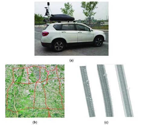 A Self Developed Mobile Lidar System B Experimental Data Download Scientific Diagram