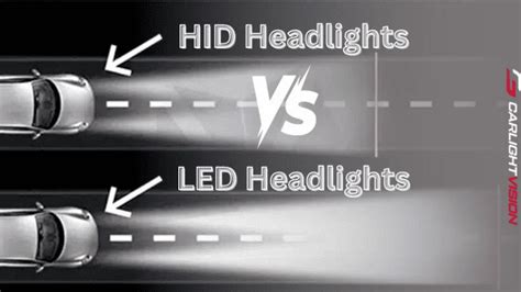Hid Vs Led What You Need To Know About Modern Headlights
