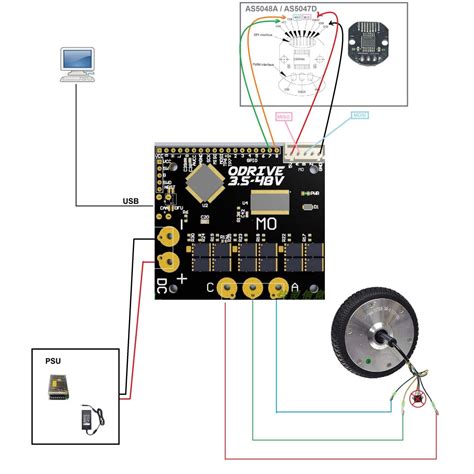 Another Dd Hoverboard Motor Sim Wheel Page 2