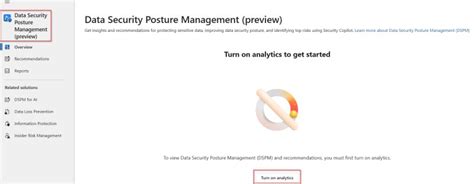 Datasecurity Dspm Microsoftpurview Datagovernance Cybersecurity Informationsecurity