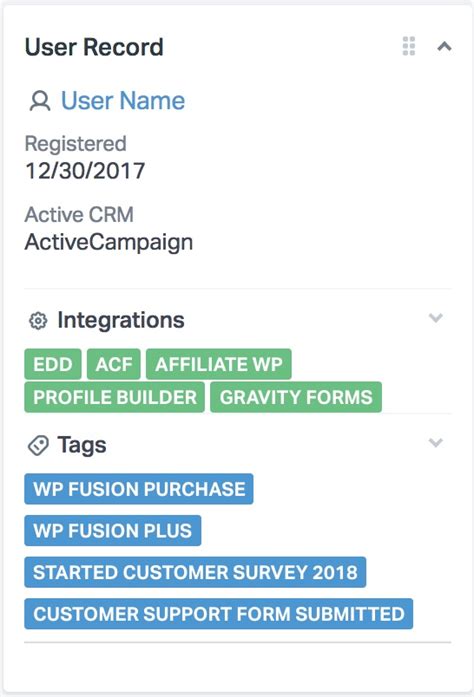 Wordpress Dynamic Data For Helpscout Very Good Plugins