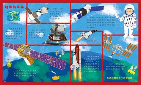 儿童宇宙知识科普少儿宇宙科普小知识儿童简短宇宙知识大山谷图库