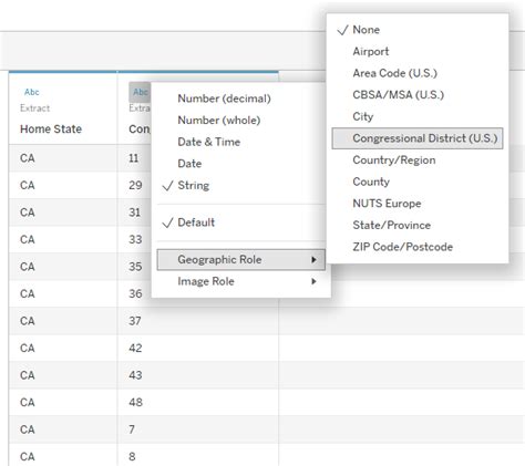 The Data School Mapping Congressional Districts