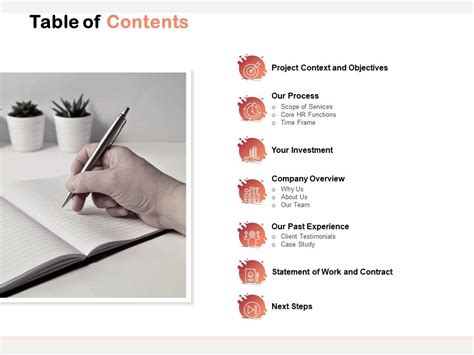 Automation Of Hr Process Services Table Of Contents Ppt Powerpoint Presentation File Design