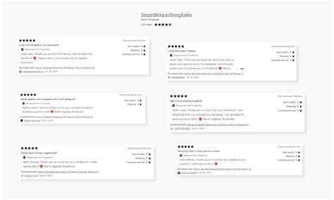 Notion Template Advanced That Girl Planner