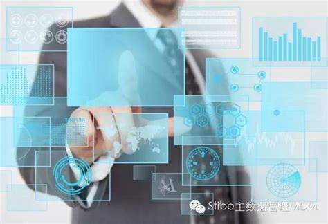 主数据管理首页