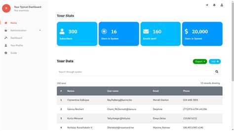 Github Fredrickmakoffuyour Typical Dashboard Vuejs 3 A Vuejs 3