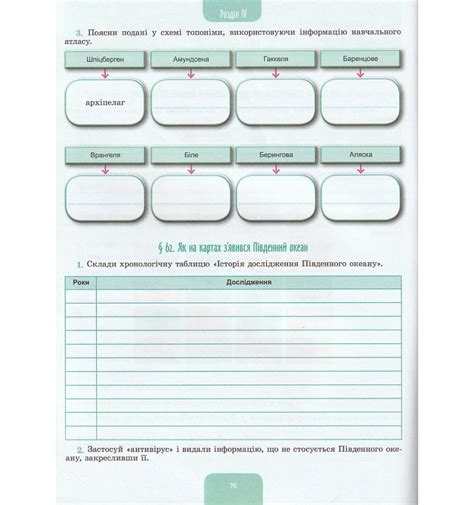 НУШ Географія 7 клас Робочий зошит авт Гільберг Т Г вид Генеза к