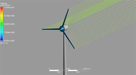 Wind Turbine CFD Simulation CFD Simulations FetchCFD