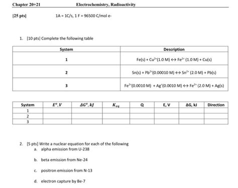 Solved 5 Pts 1a1cs1 F96500cmole− 1 10 Pts Complete