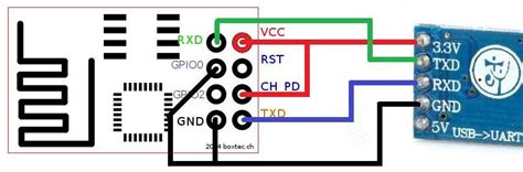 8266 小黑固件正式发布esp8266好玩的固件 Csdn博客