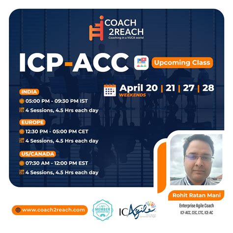 Sivakumar Sk P On Linkedin Icagile Agilecoaching Icp Icpacc Virtuallearning…