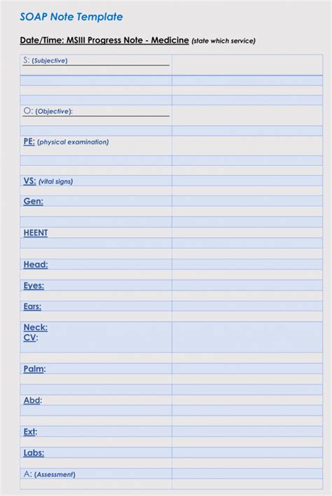 Best SOAP Note Examples Formats Free Templates