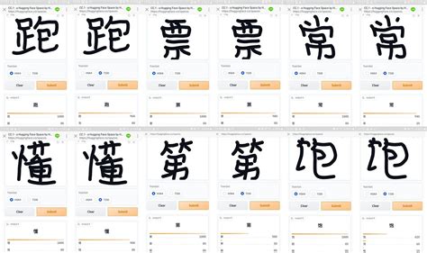 Learn Chinese Faster By Using Handwritten Chinese Character Recognition Hccr By Phakawut