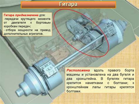 Назначение, общее устройство и работа гитары, главного фрикциона и ...