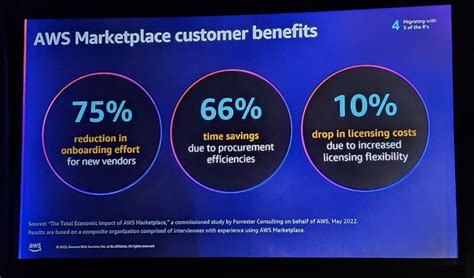 Completing A Large Scale Migration And Modernization With Aws Hyper