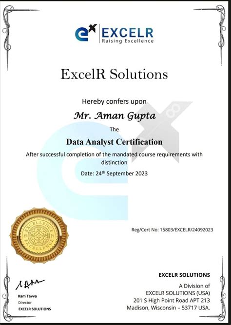 Aman Gupta On Linkedin Greetings Excelr Excelr Solution