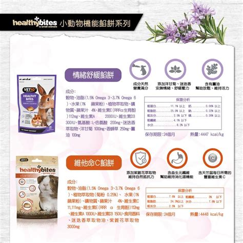 【vetiq 英國唯愛q】小動物機能餡餅 免疫力保健 營養補充 氣味管理 口腔保健 情緒紓緩 維他命c 天竺鼠 倉鼠餡餅 露天市集 全