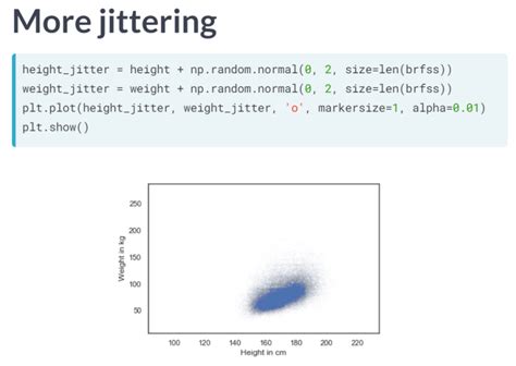 Exploratory Data Analysis In Python From Datacamp Page 3 Way To Be