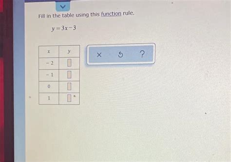 Solved Fill In The Table Using This Function Rule Y3x 3 Y