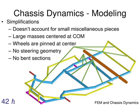 Ppt The Finite Element Method And An Introduction To Kart Chassis