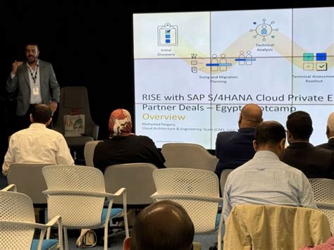 Mohamed Fergany ☁️ On Linkedin Sap Cloudservices Partnersuccess