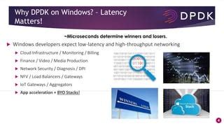 Making Networking Apps Scream On Windows With DPDK PPT