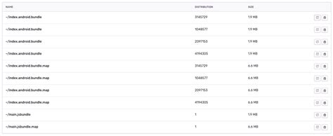 Source Code Was Not Found · Issue 750 · Getsentrysentry React Native