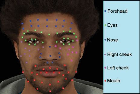 Figure From A Statistical Quality Model For Data Driven Speech