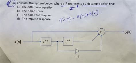 Solved Consider The System Below Where Z Represents A Chegg