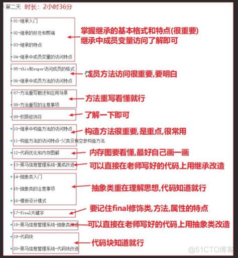 Java进阶 继承重点摘要继承详解方法重写注意事项方法重载与重写的区别抽象类详解与案例代码块详解与案例实现51cto博客