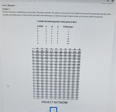 solved soru 1 40 puan problem 1 piri reis university is