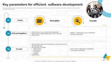 Developing Utility Billing Key Parameters For Efficient Software Development Ppt Slide