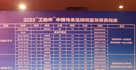 老甲A超级组北京老男孩3胜1平1负凭借净胜球优势夺冠 腾讯新闻